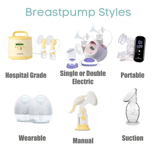 Pumping – Pump Momma Pump